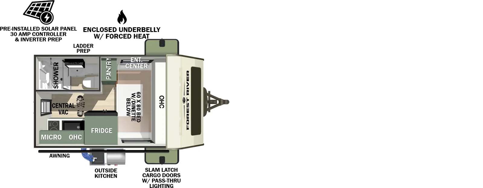 No Boundaries Travel Trailers and Destination Trailers - Forest River RV
