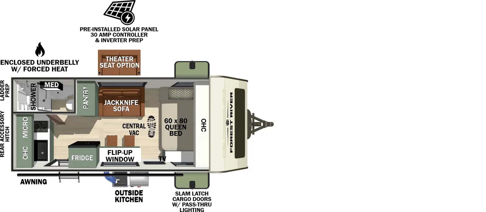 No Boundaries Travel Trailers and Destination Trailers - Forest River RV